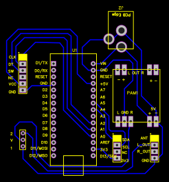 usbC Resources - EasyEDA