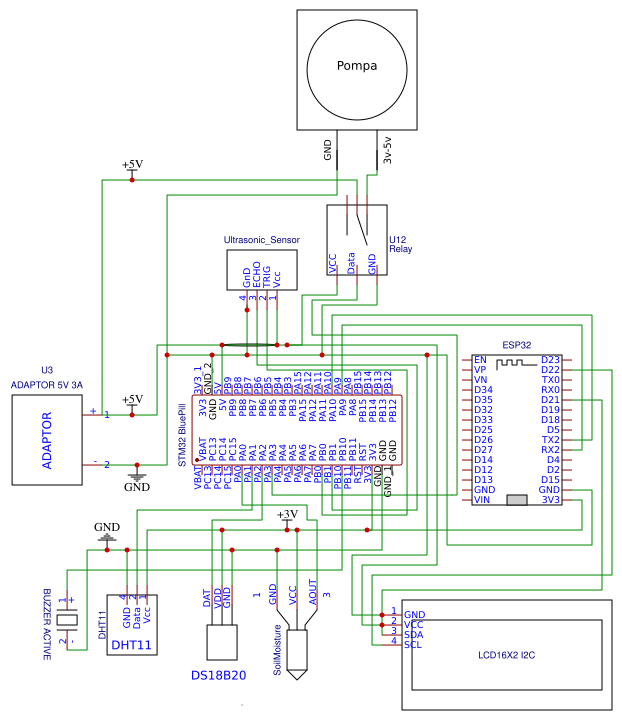 smart-garden Resources - EasyEDA