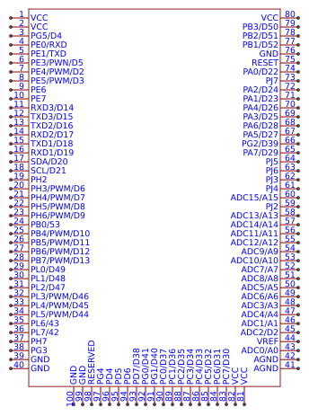 ARDUINO-MEGA 2560 CORE INHAOS Resources - EasyEDA