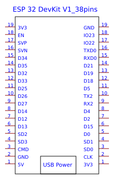 ESP32 WROOM DEVKIT V1_38 Resources - EasyEDA