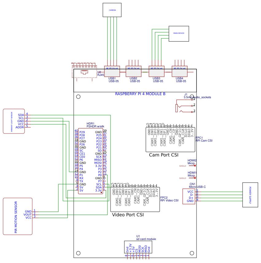 SCHEM Resources - EasyEDA