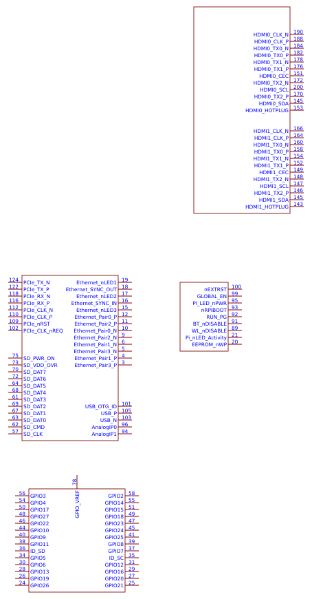 Rasp Resources - EasyEDA
