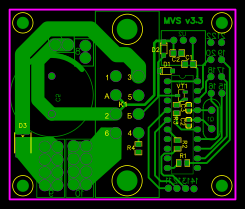 MVS v3.3_ORIGINS 2 Resources - EasyEDA