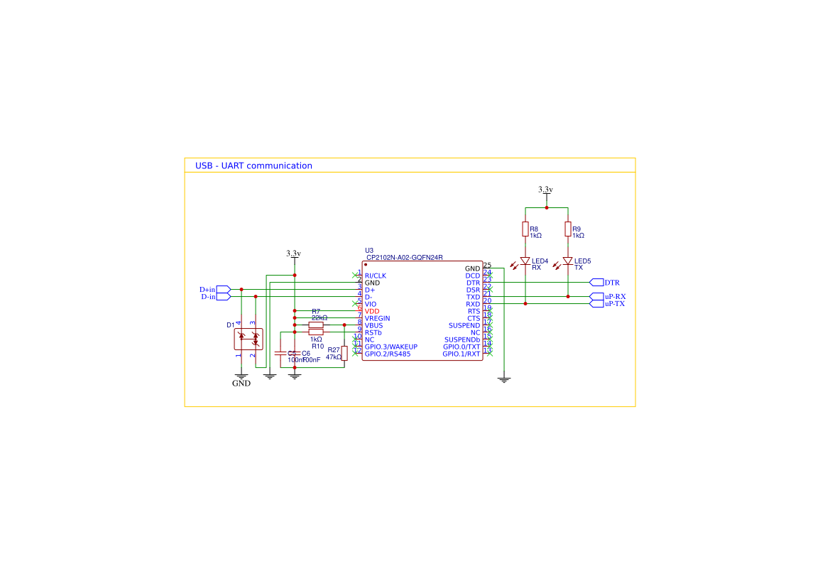 USB-UART Resources - EasyEDA