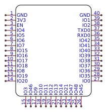 ESP32-S3-WROOM-1U-N8 Resources - EasyEDA