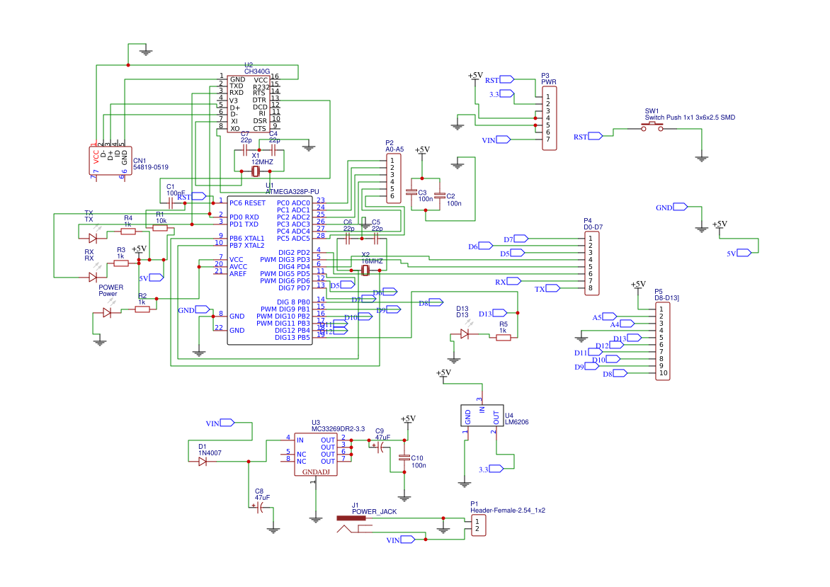 UNO Resources - EasyEDA