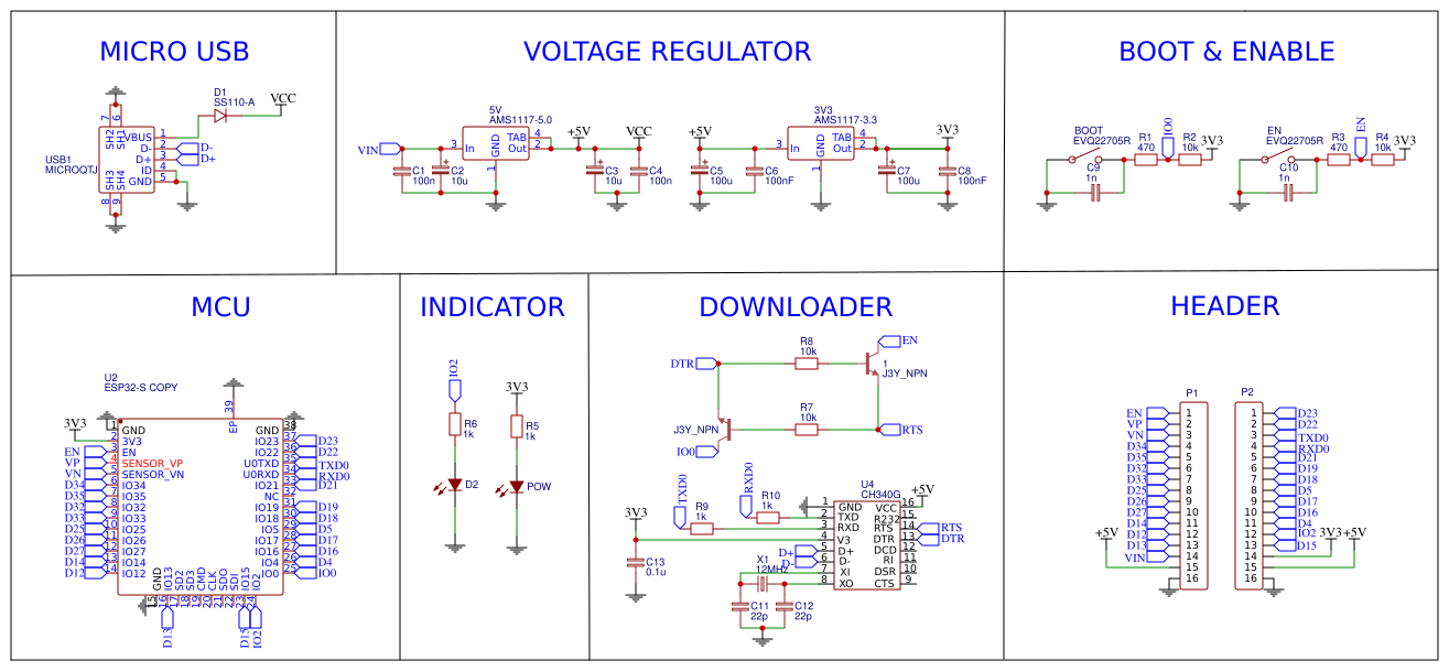 esp32 Resources - EasyEDA