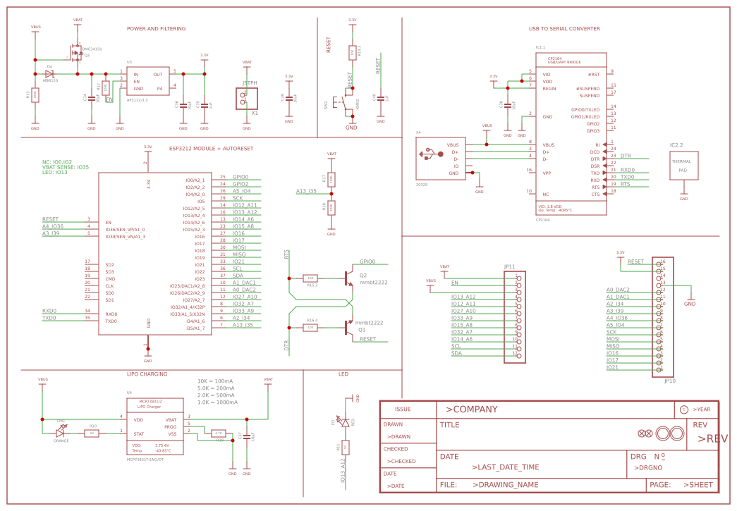 esp32 Resources - EasyEDA