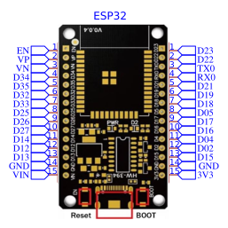 ESP32 Resources - EasyEDA