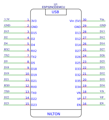 ESP32 NODE MCU Resources - EasyEDA