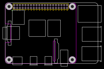 PCB Raspberry PI Hat Template pcb Resources - EasyEDA