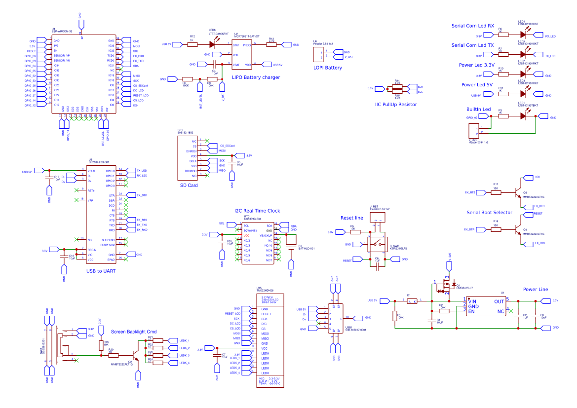 ESP32 BOARD V3 Resources - EasyEDA