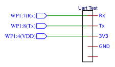 Uart Test Resources - EasyEDA