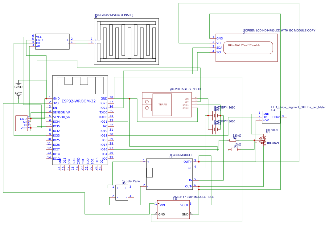 Iot Based Smart Solar System Resources - EasyEDA