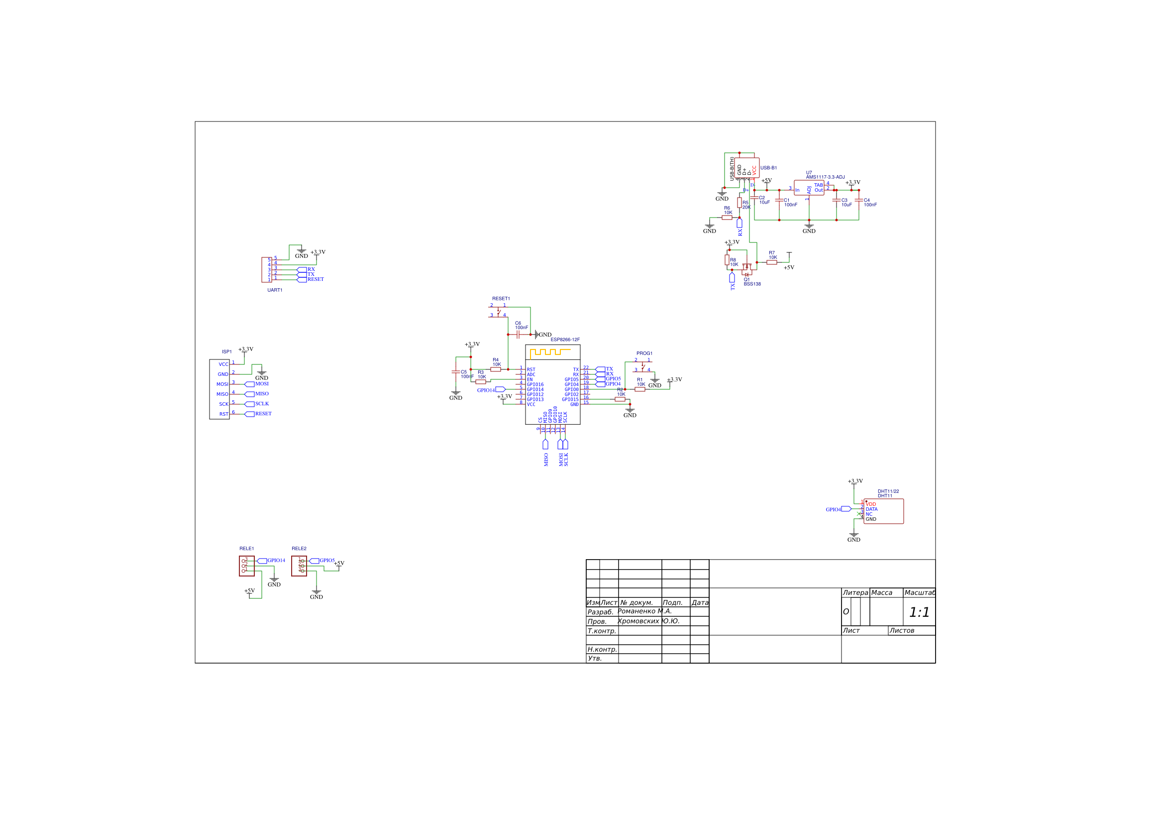 Adruino Chip Resources - EasyEDA