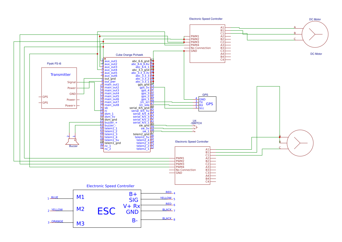 pixhawk Resources - EasyEDA