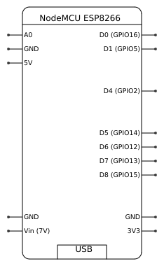 NodeMCU_ESP8266-12E_Lolin Resources - EasyEDA
