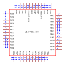 U1 ATMEGA4809 Resources - EasyEDA