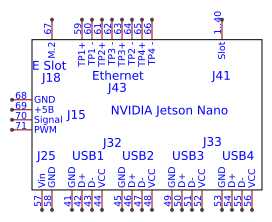 JETSON NANO Resources - EasyEDA