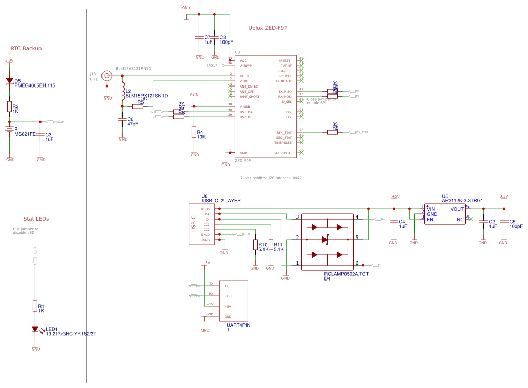zed rover Resources - EasyEDA
