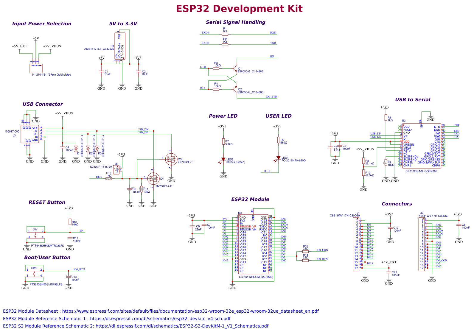 esp32 devkit sample Resources - EasyEDA