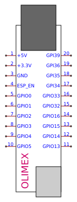 ESP32-POE-ISO OLIMEX Resources - EasyEDA