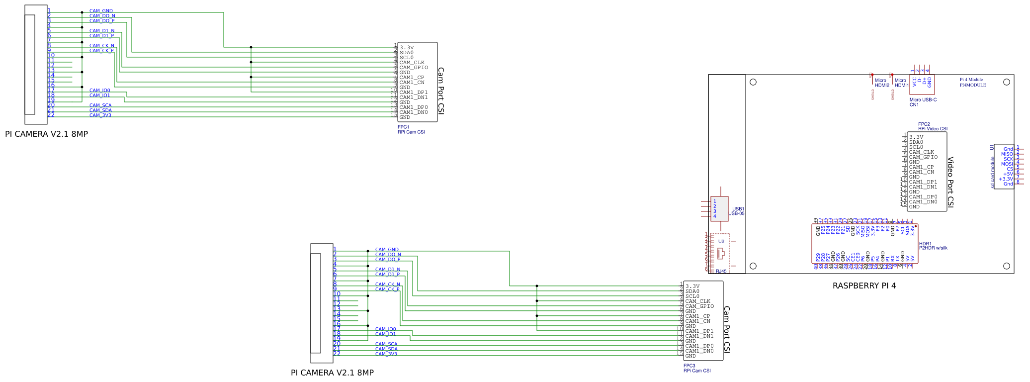 sergvar Resources - EasyEDA
