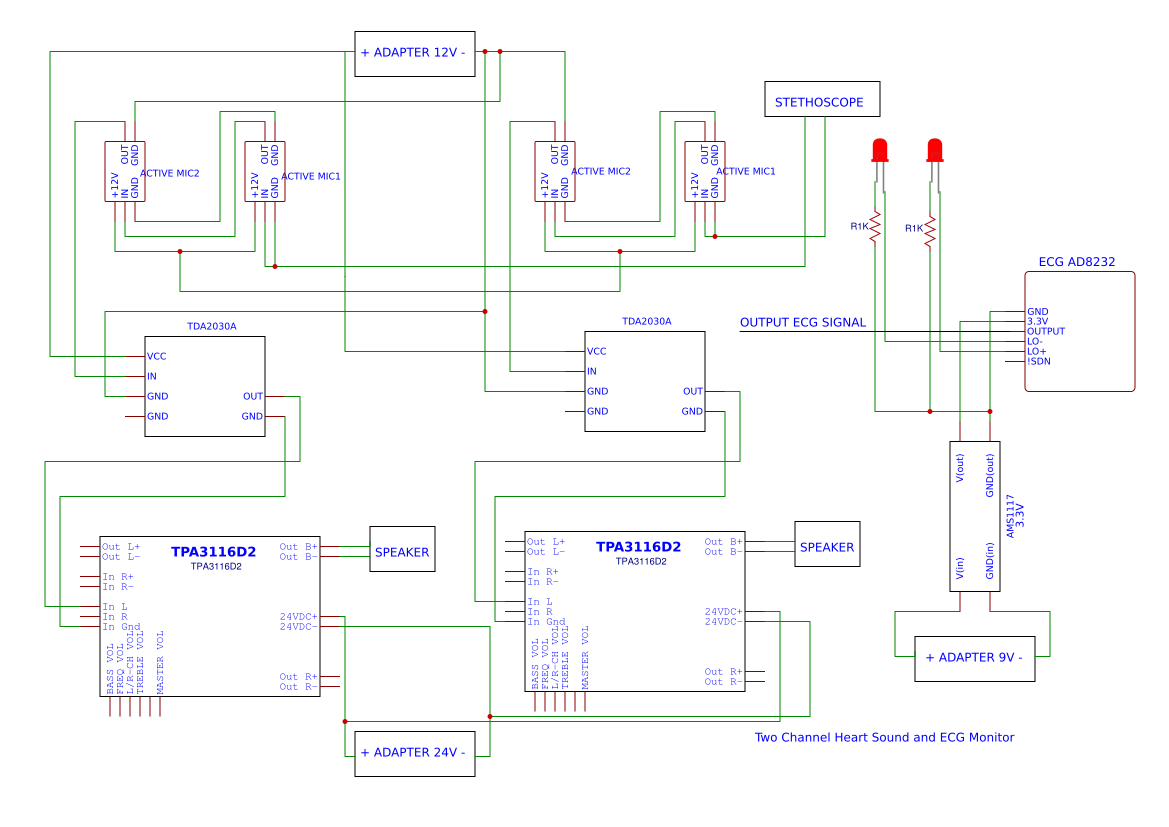 Heart Sound And ECG Resources - EasyEDA