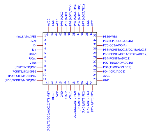 ATMEGA32U4-AU COPY Resources - EasyEDA