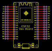 ESP32 DEVKIT V1 30 PIN DEVBOARD Resources - EasyEDA
