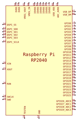 MCU_RaspberryPi_RP2040_RP2040 Resources - EasyEDA
