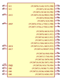 ATMEGA88A-MU Resources - EasyEDA