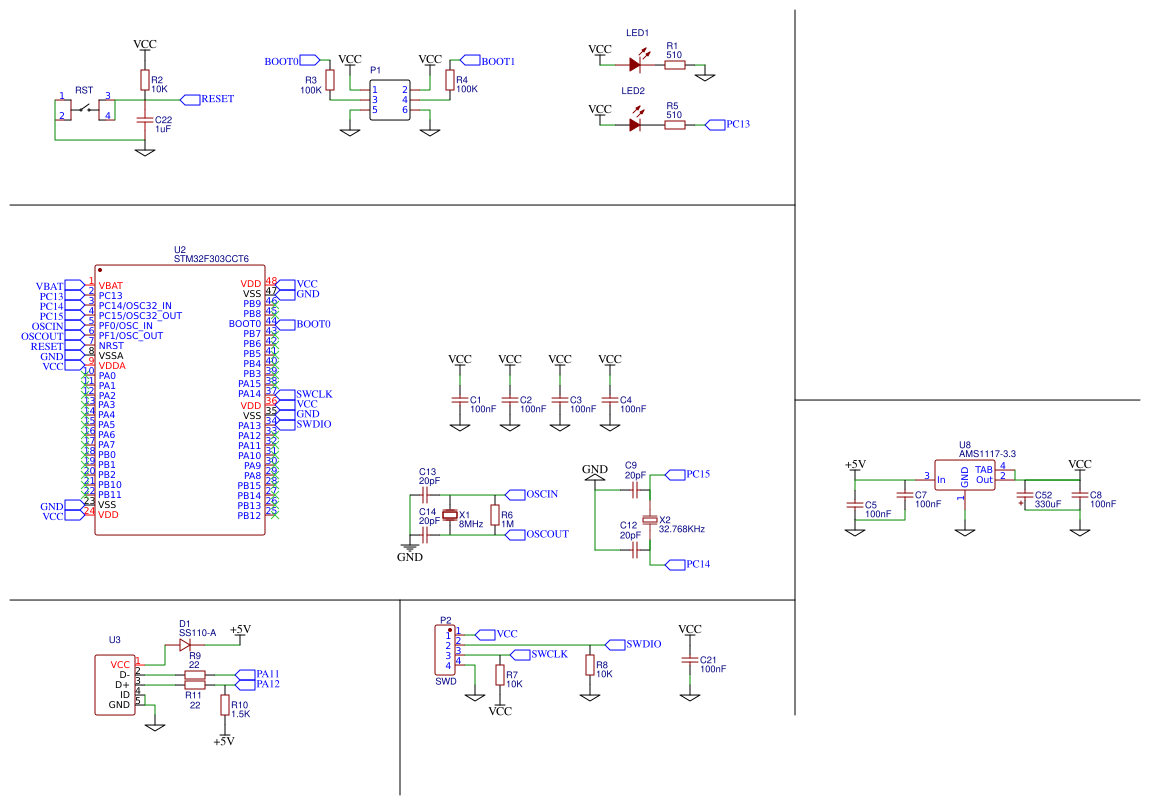 STM32 PRUEBA 2 Resources - EasyEDA