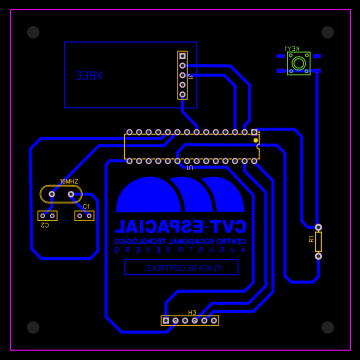 PCB_PROJETO CUBESAT 3.1 aaaa Resources - EasyEDA