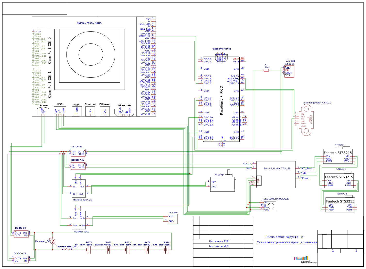 SCH_Рамка-ГОСТ-А3_2025-03-16 Resources - EasyEDA