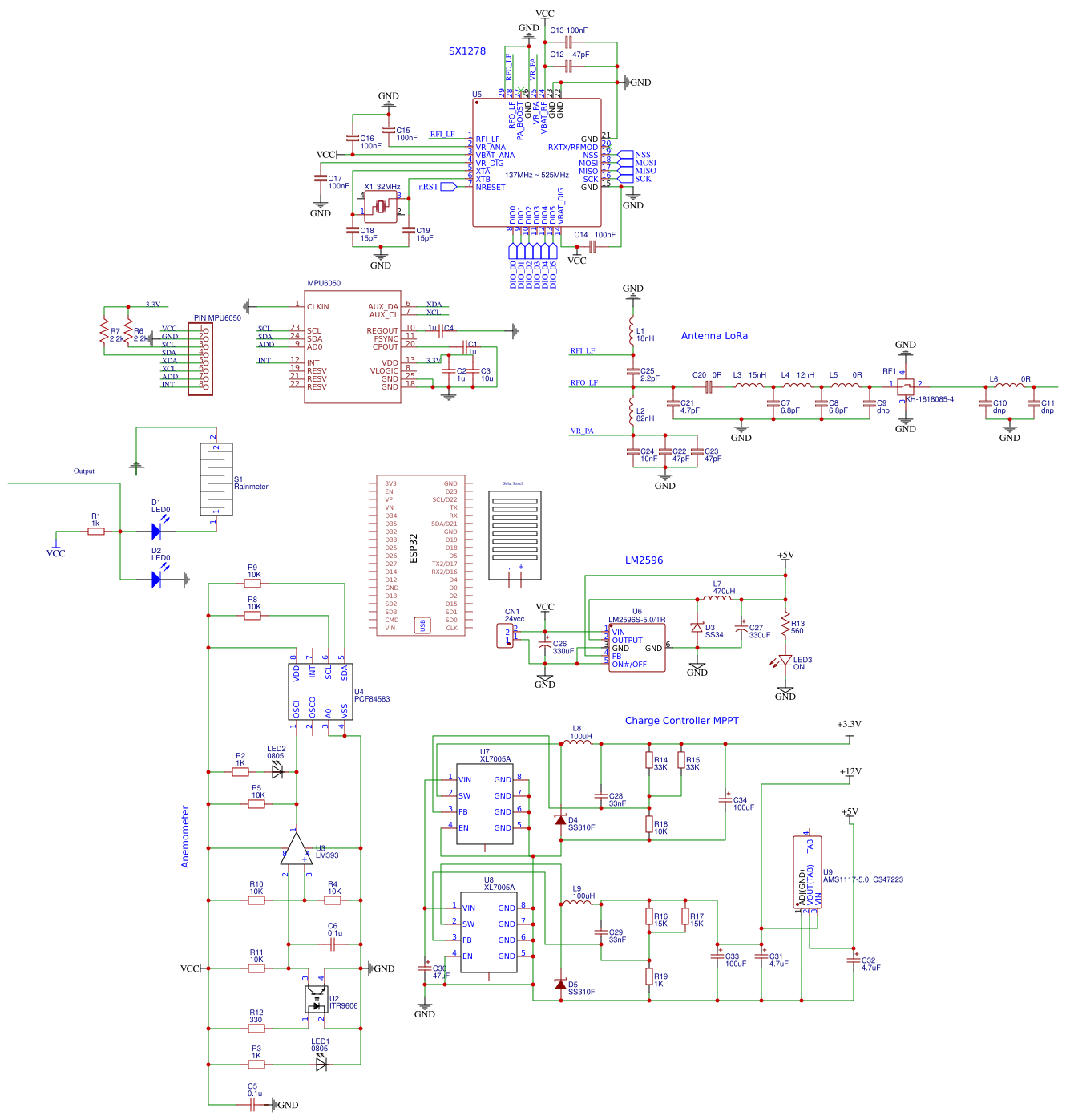 Seminar Resources - EasyEDA