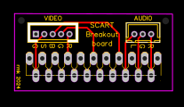scart breakout board Resources - EasyEDA