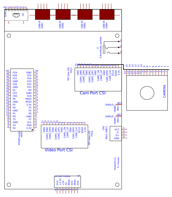 Raspberry Pi with Camera Resources - EasyEDA
