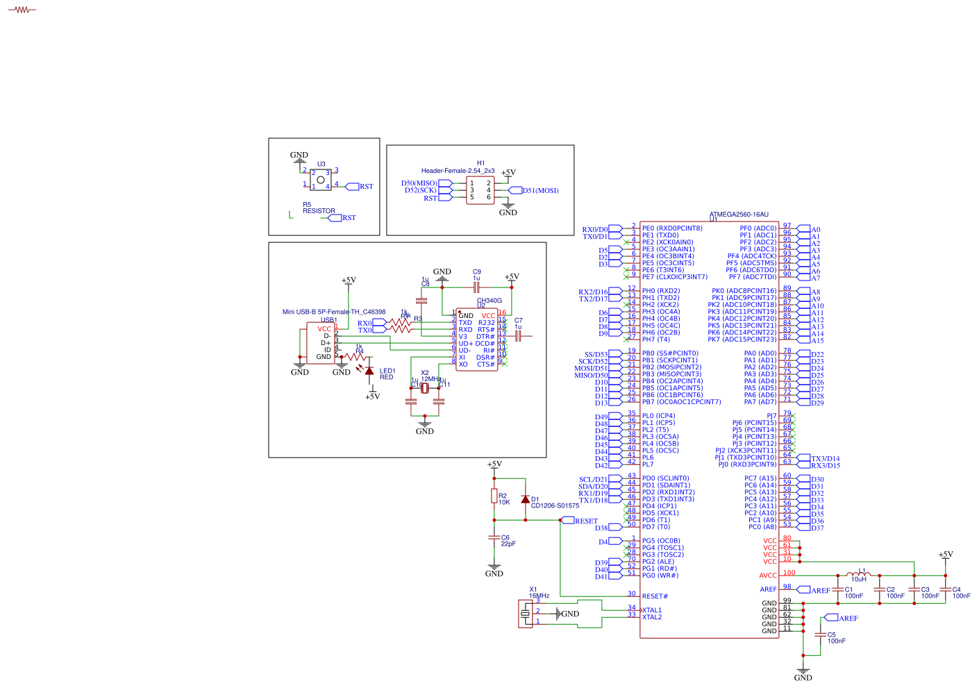 MEGA PRO 2024 Resources - EasyEDA