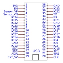 ESP32-DEVKITC-VE Resources - EasyEDA