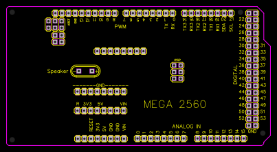 Shield mega 2560 Resources - EasyEDA