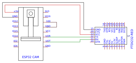 Esp32 Cam Resources - EasyEDA