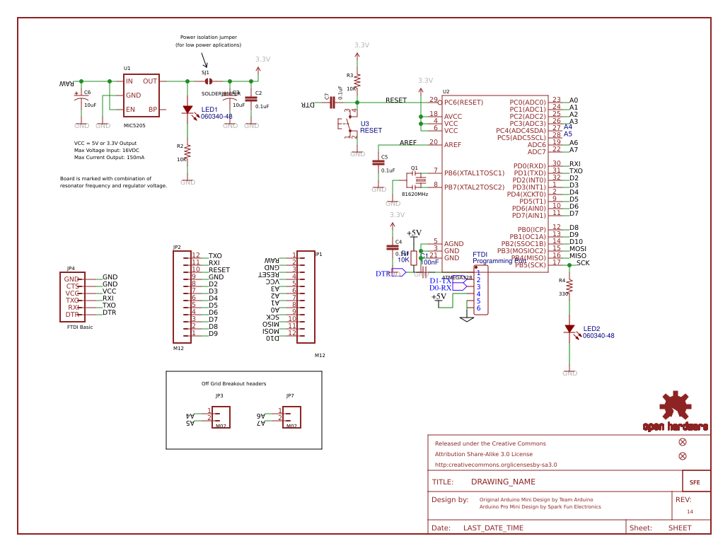 ftdi Resources - EasyEDA