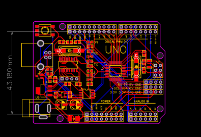 arduno uno Gerber files Resources - EasyEDA