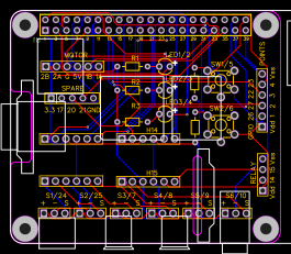 Train Hat Module Resources - EasyEDA