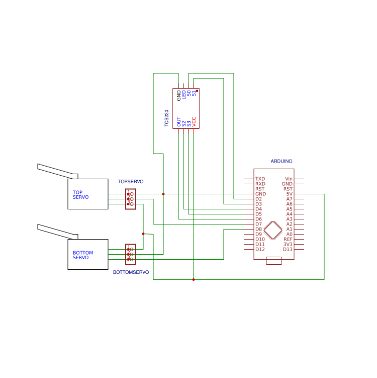 Color Sorting Machine Arduino Based Resources Easyeda