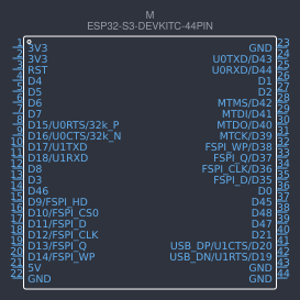 ESP32-S3-DEVKITC-44PIN COPY Resources - EasyEDA