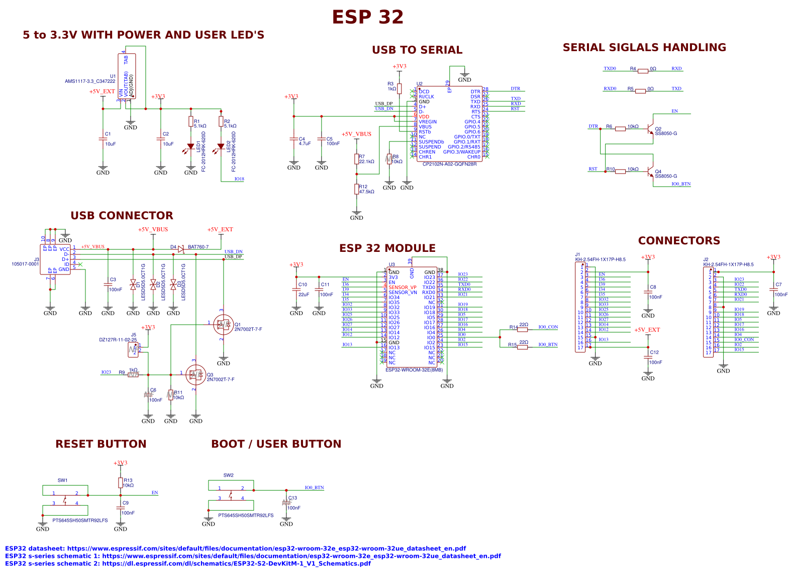 ESP 32 Resources - EasyEDA
