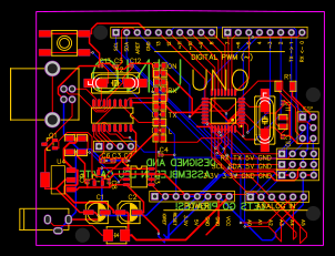 Arduino Uno R3 Resources - EasyEDA