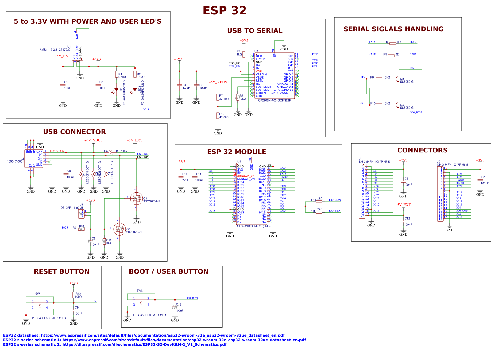 ESP 32 Resources - EasyEDA